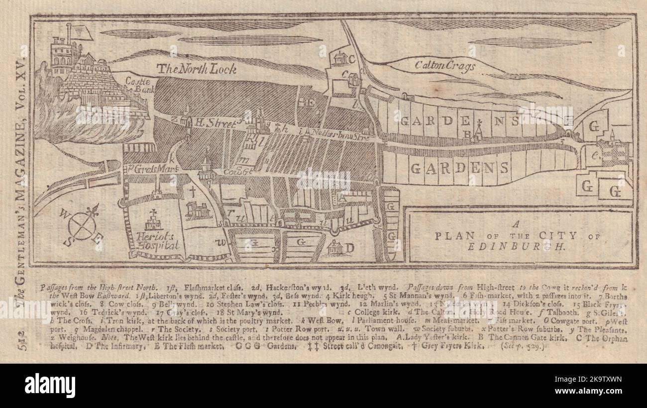 A Plan of the City of Edinburgh. GENTLEMAN'S MAGAZINE. GENTS MAG 1745 ...