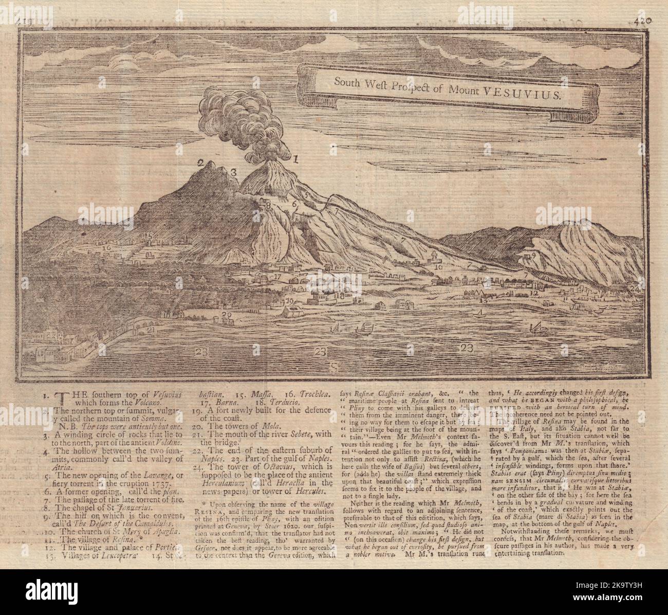 South West Prospect of Mount Vesuvius at the time of the explosion ...