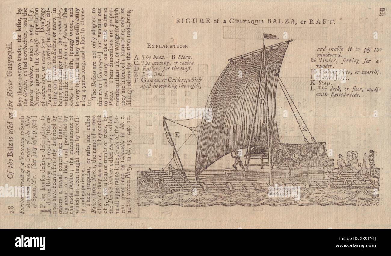 A Guayaquil Balza or Raft in South America. Ecuador. Pre-Columbian ...