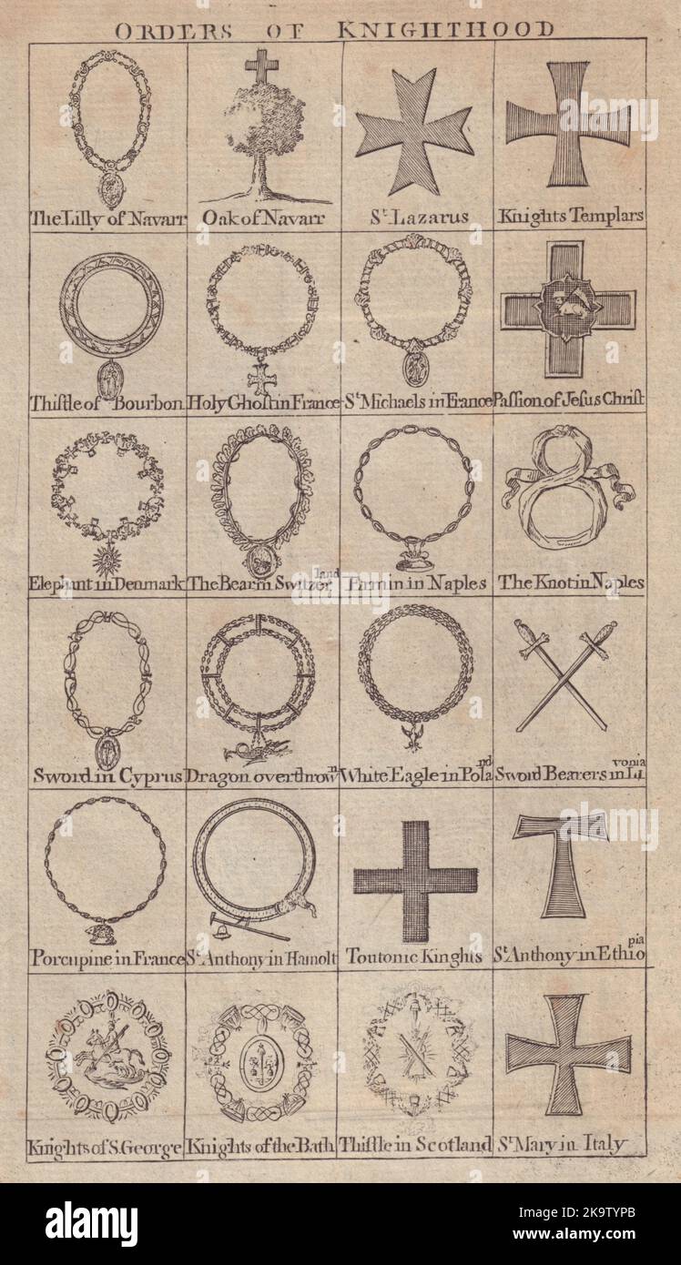 Knighthood Orders. Templars Bearm Ermin Dragon Tutonic George Bath ...