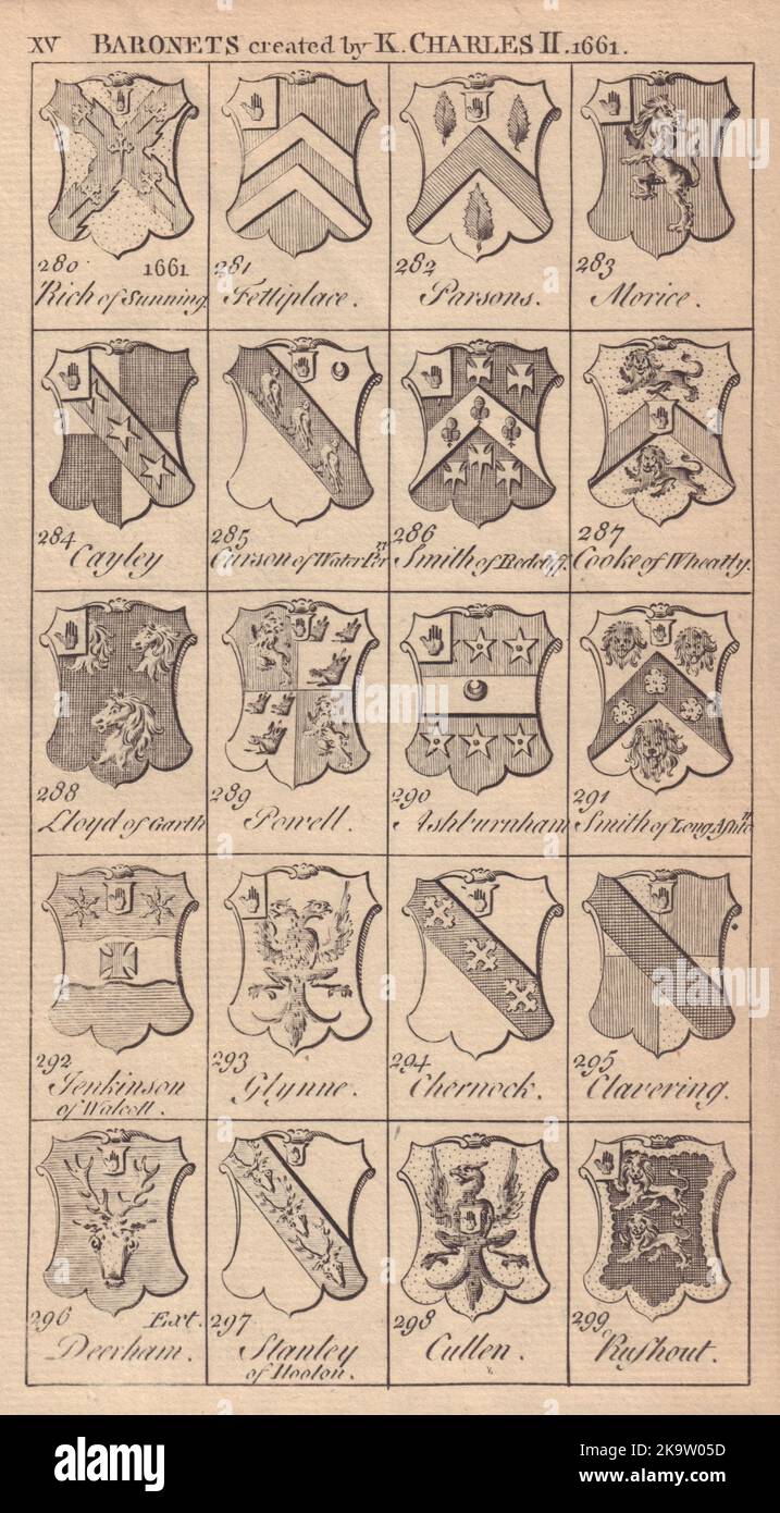 Charles II Baronets 1661 Fettiplace Parsons Morice Cayley Powel Glynne ...