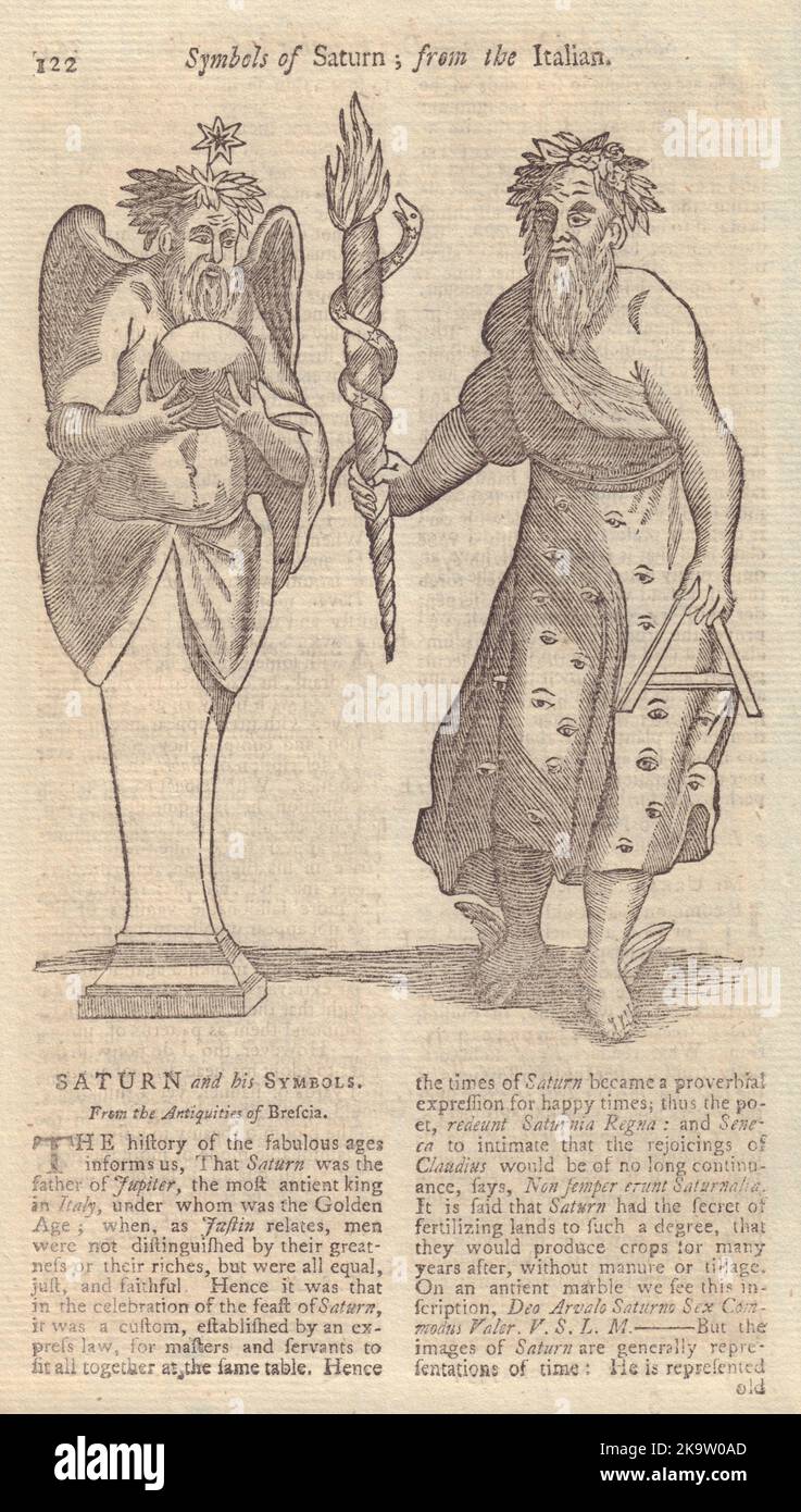 Ancient Symbols of Saturn from antiquities of Brescia. GENTS MAG 1753 ...