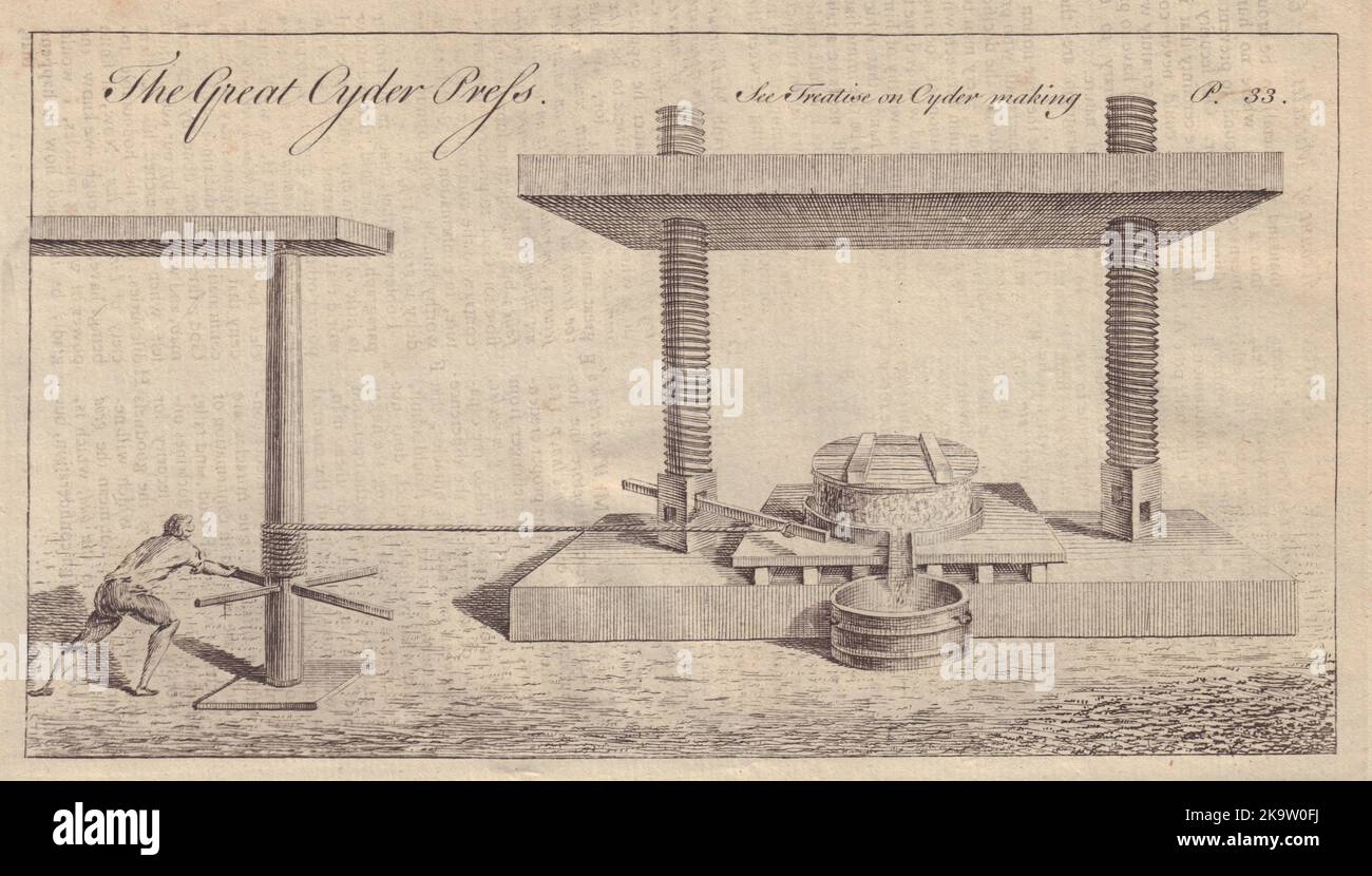 Cyder press hi-res stock photography and images - Alamy