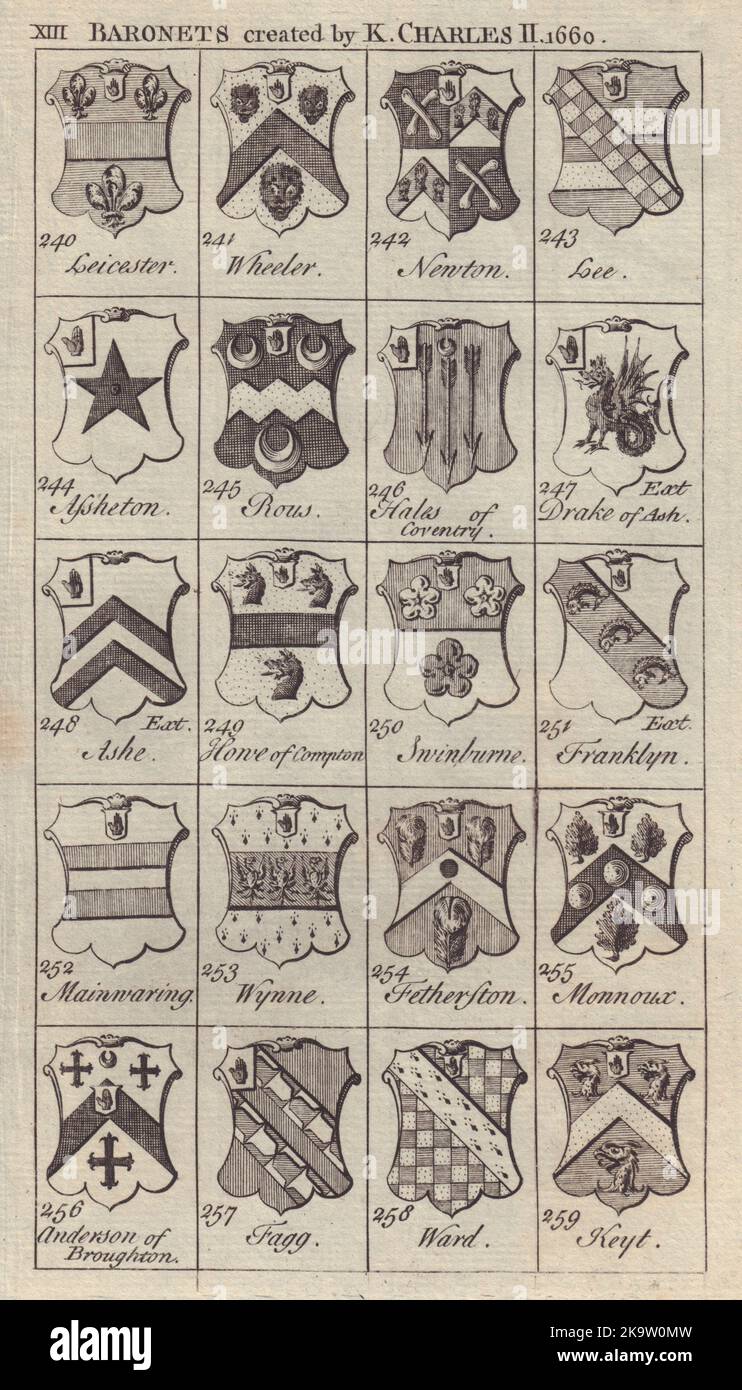 Charles II Baronets 1660 Wheeler Newton Lee Rous Ashe Wynne Fagg Ward ...