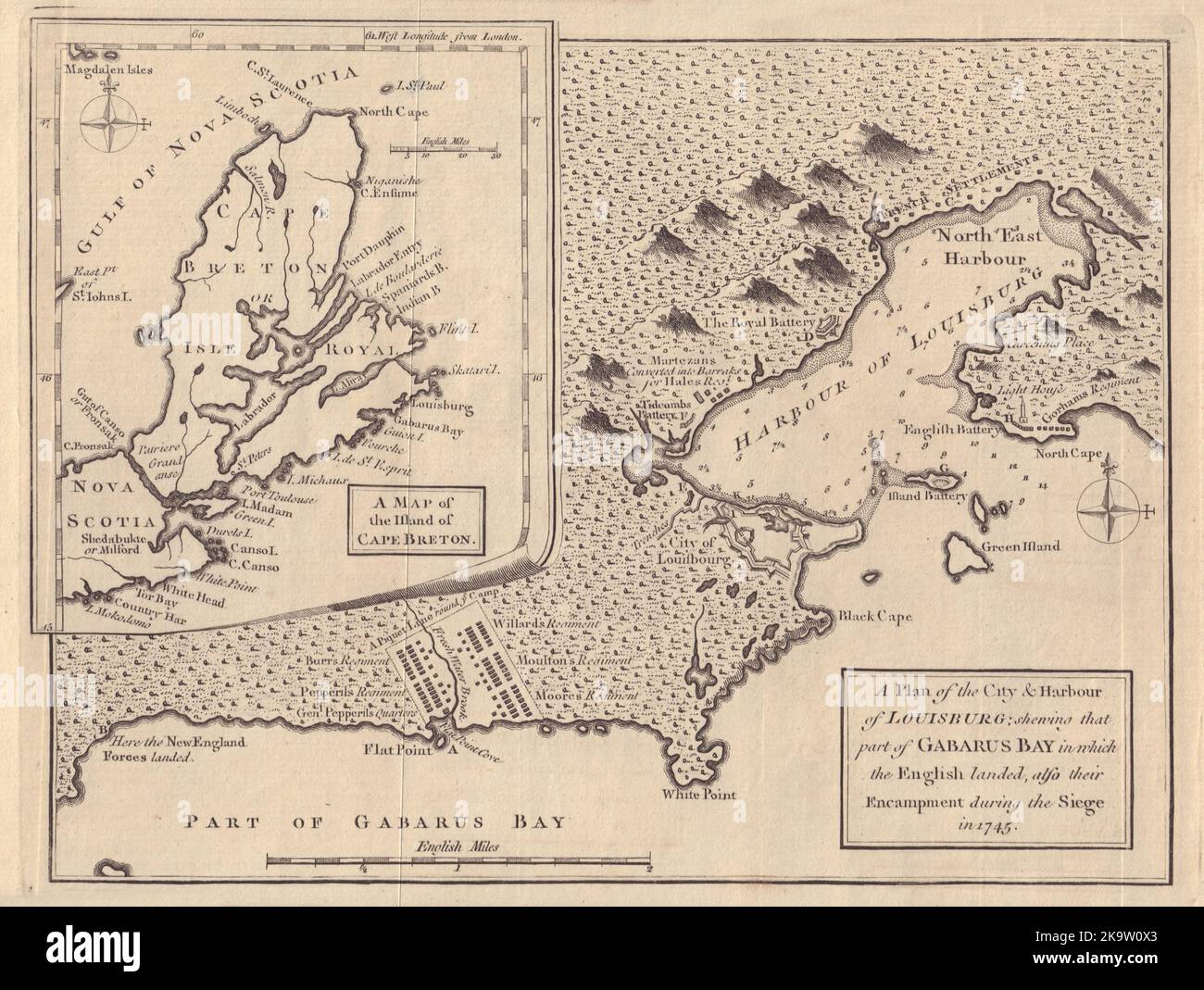 The City & Harbour of Louisburg… Gabarus Bay. Cape Breton. GENTS MAG ...