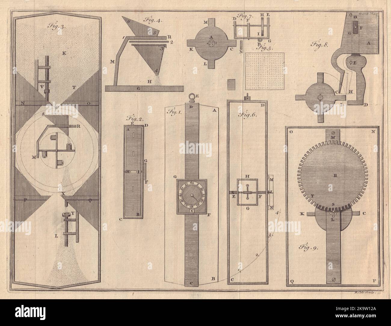 Marine chronometer 18th century hi-res stock photography and images - Alamy