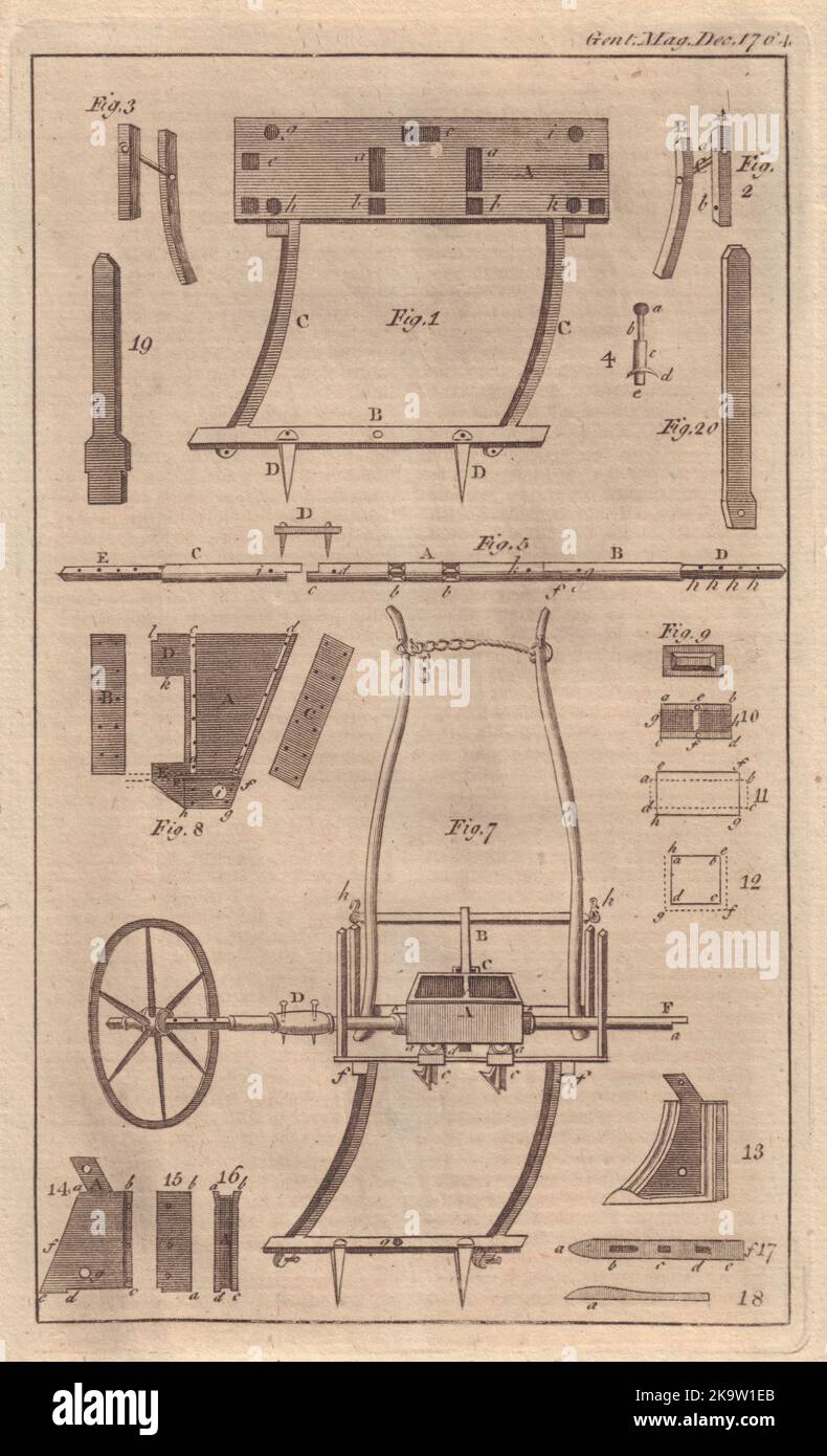 The Drill-plough, by Tull. Science. Farming. GENTS MAG 1764 old antique ...