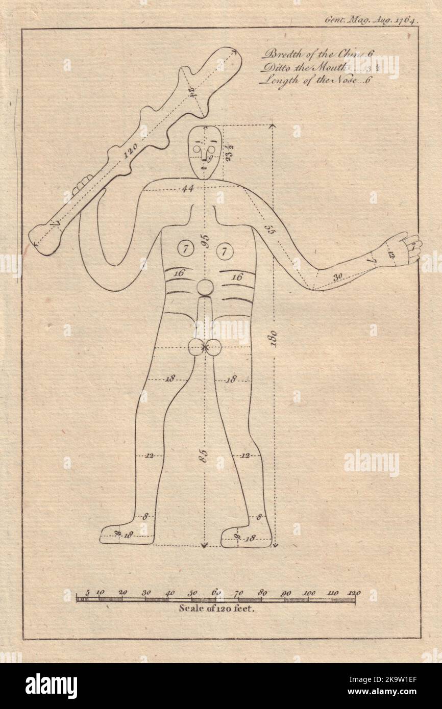 Cerne Abbas Giant, Dorset. Chalk hill figure. GENTS MAG 1764 old ...