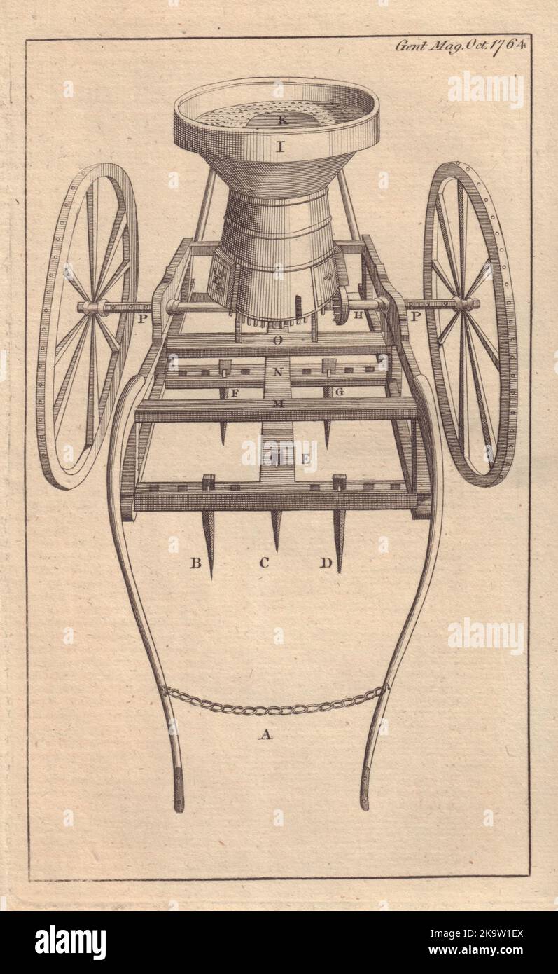 A Seed Plough, by Randal. Science. Farming. GENTS MAG 1764 old antique ...