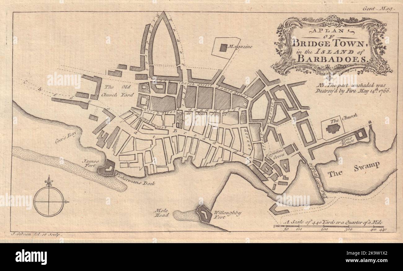 A Plan of Bridgetown in the Island of Barbadoes. Barbados. GIBSON 1766 ...
