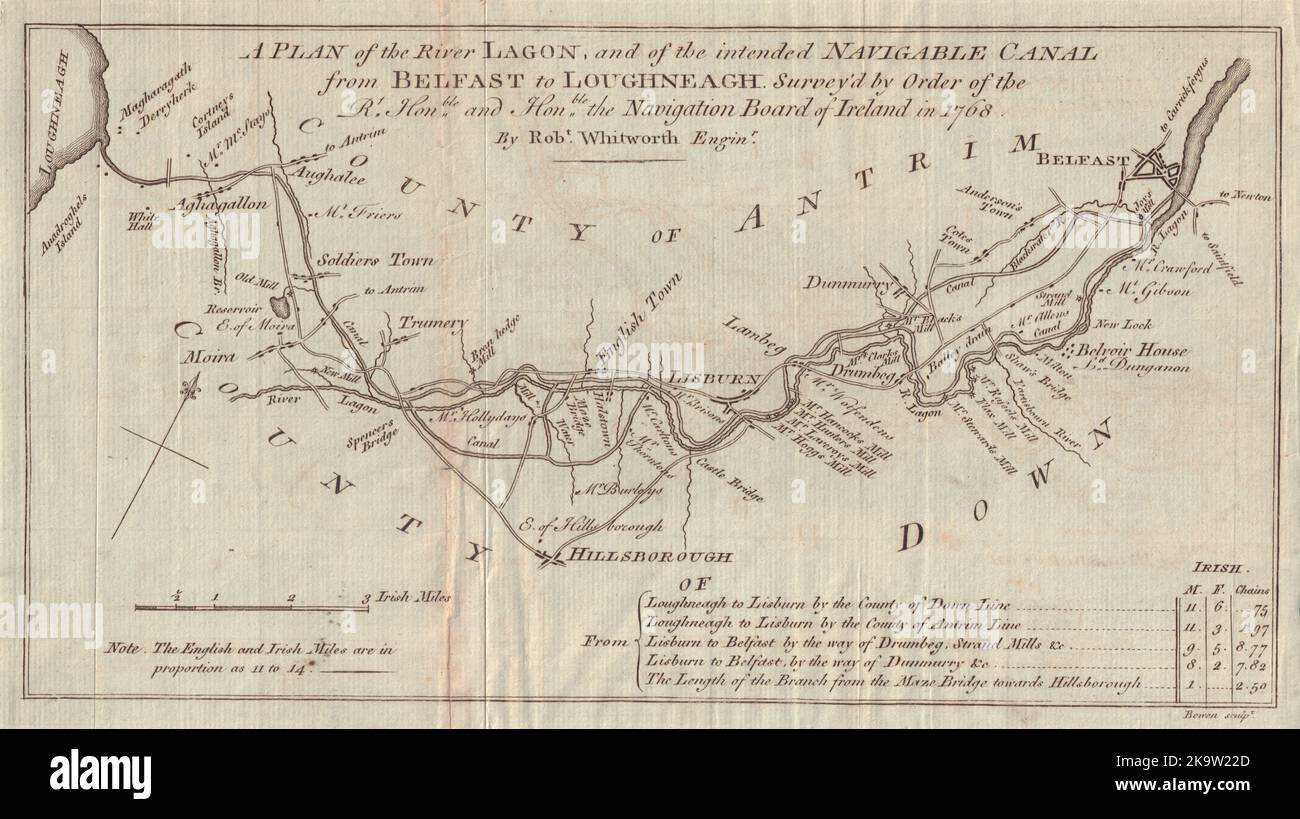 River Lagon & the intended… canal from Belfast to Loughneagh. BOWEN ...