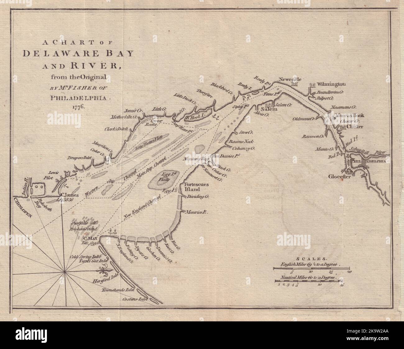 A Chart of Delaware Bay & River from… Mr Fisher. New Jersey. GENTS MAG ...