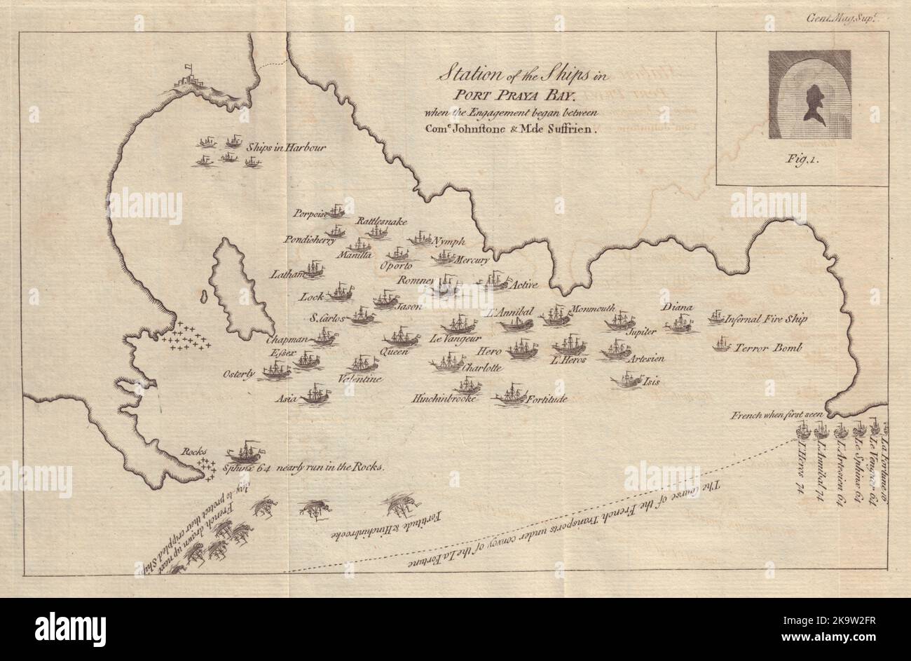 Station of the Ships in Port Praya Bay… Praia, Cape Verde. GENTS MAG ...