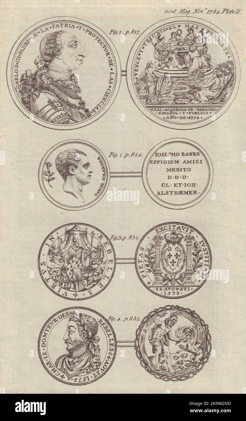 Charles III of Spain. Daniel Charles Solander. Charles IX of France ...