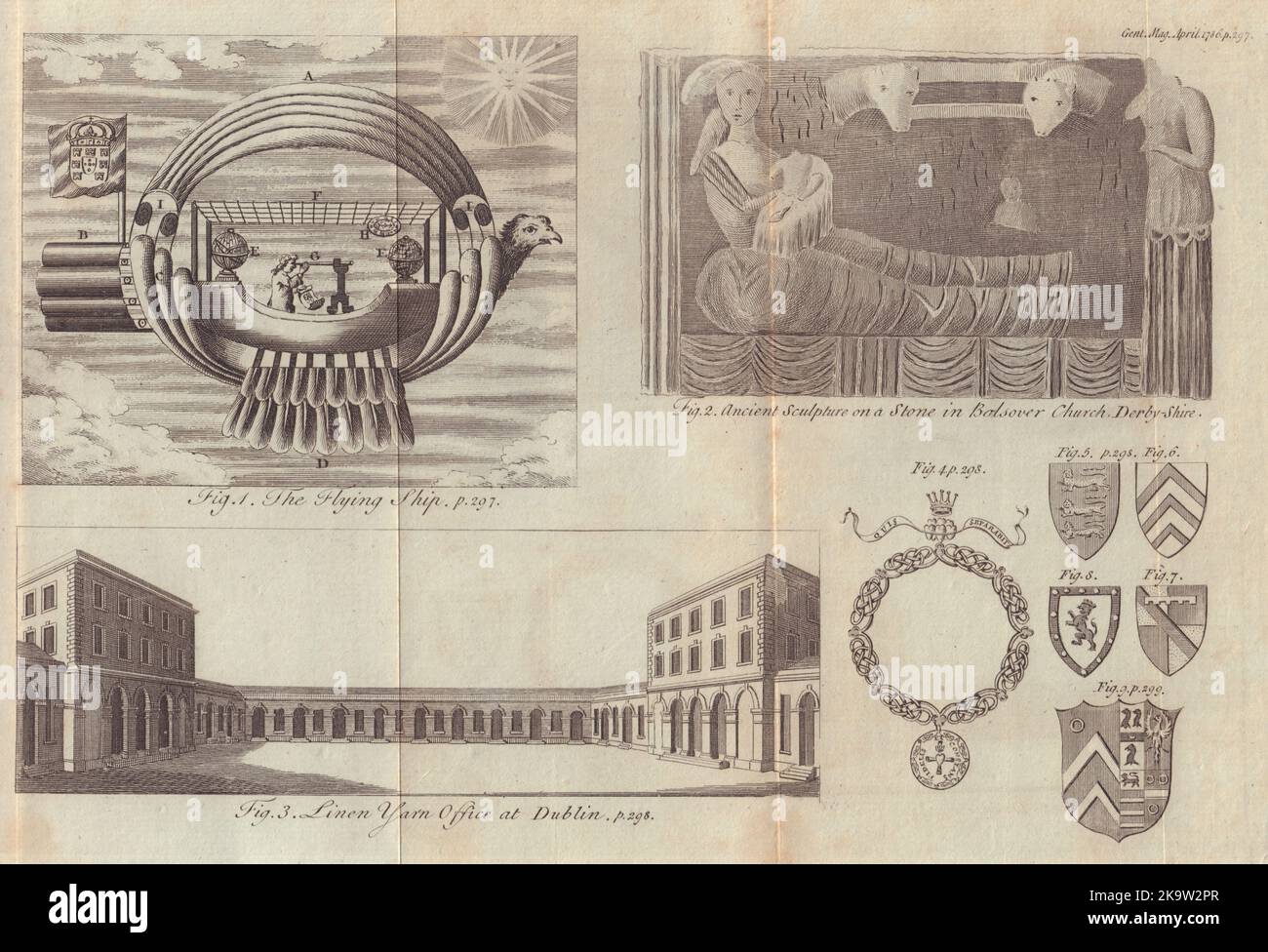 Passarola, Bartolomeu de Gusmão airship. Bolsover Church. Linenhall ...