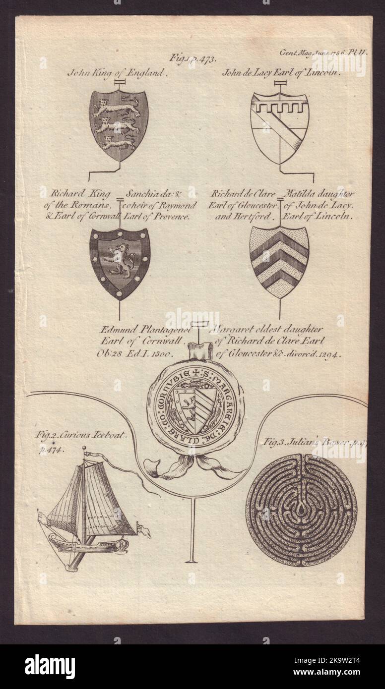 Margaret de Clare pedigree Countess of Cornwall 1294. Dutch iceboat ...