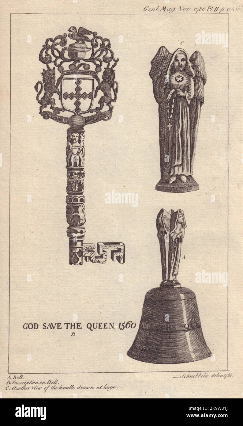 Crutwell Mass bell. Stawell passport key. Jupiter moon conjunction ...