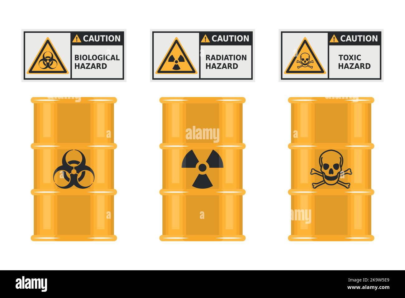 Sign and hazard pictograms. Barrel of toxic, radioactive and biological ...