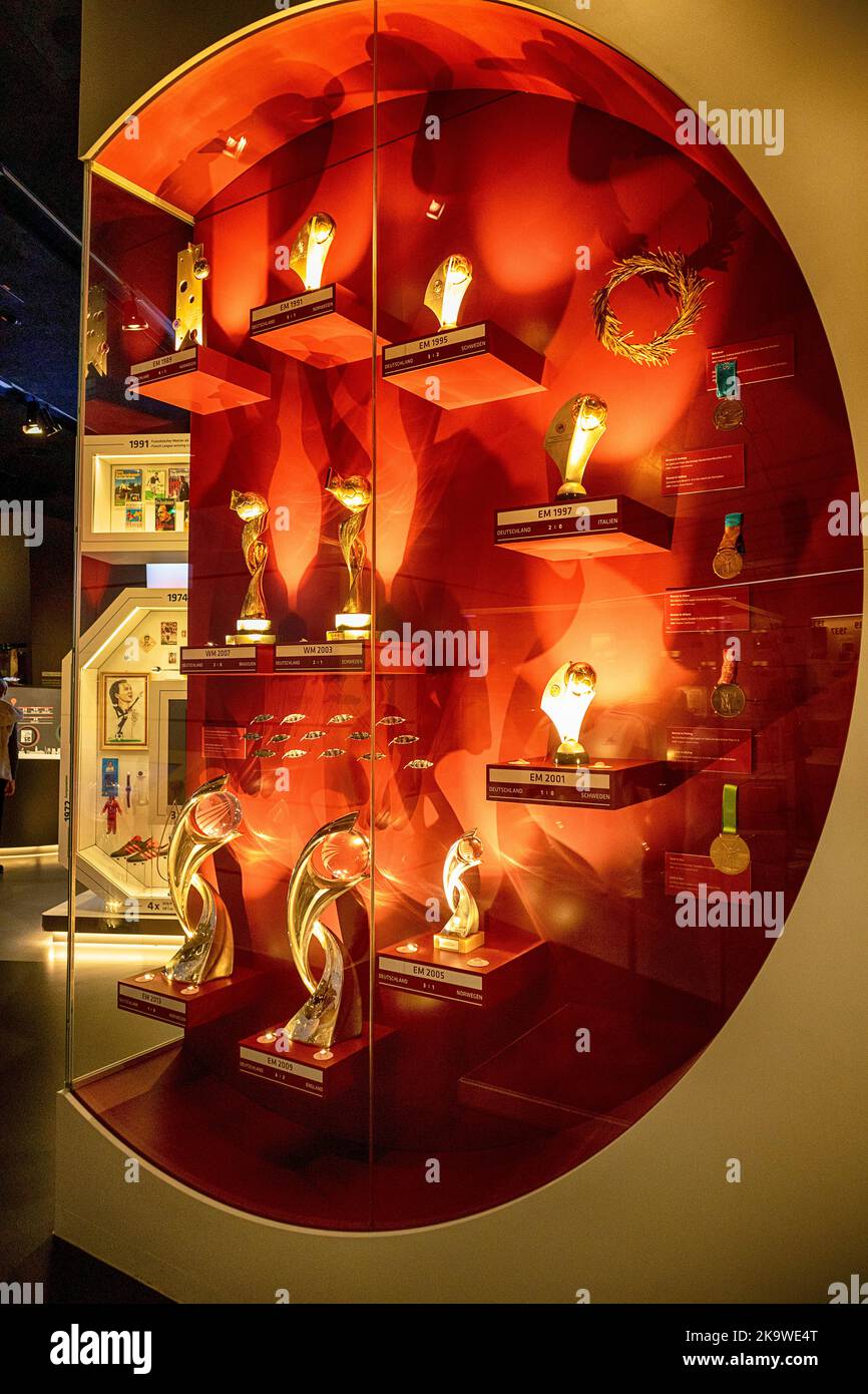 German Football Museum or DFB-Museum is the national museum for German ...