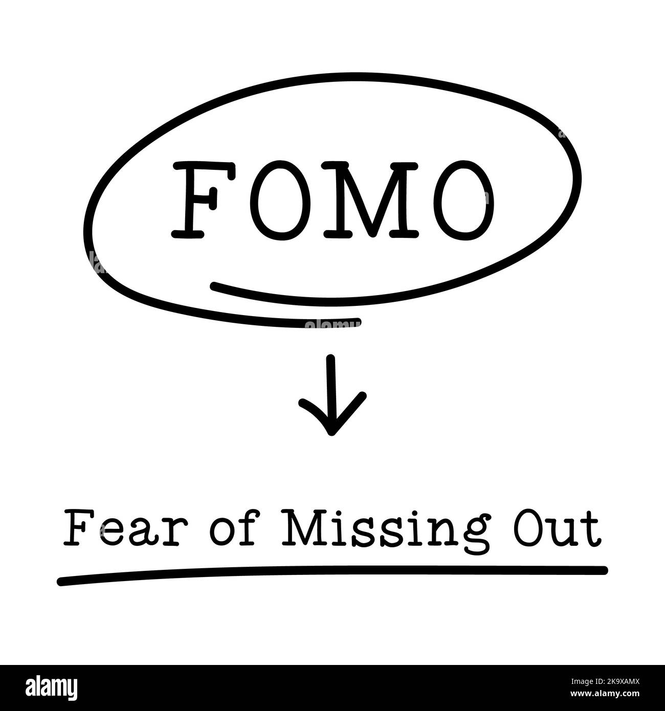 Letter of abbreviation FOMO in circle and word fear of missing out on ...