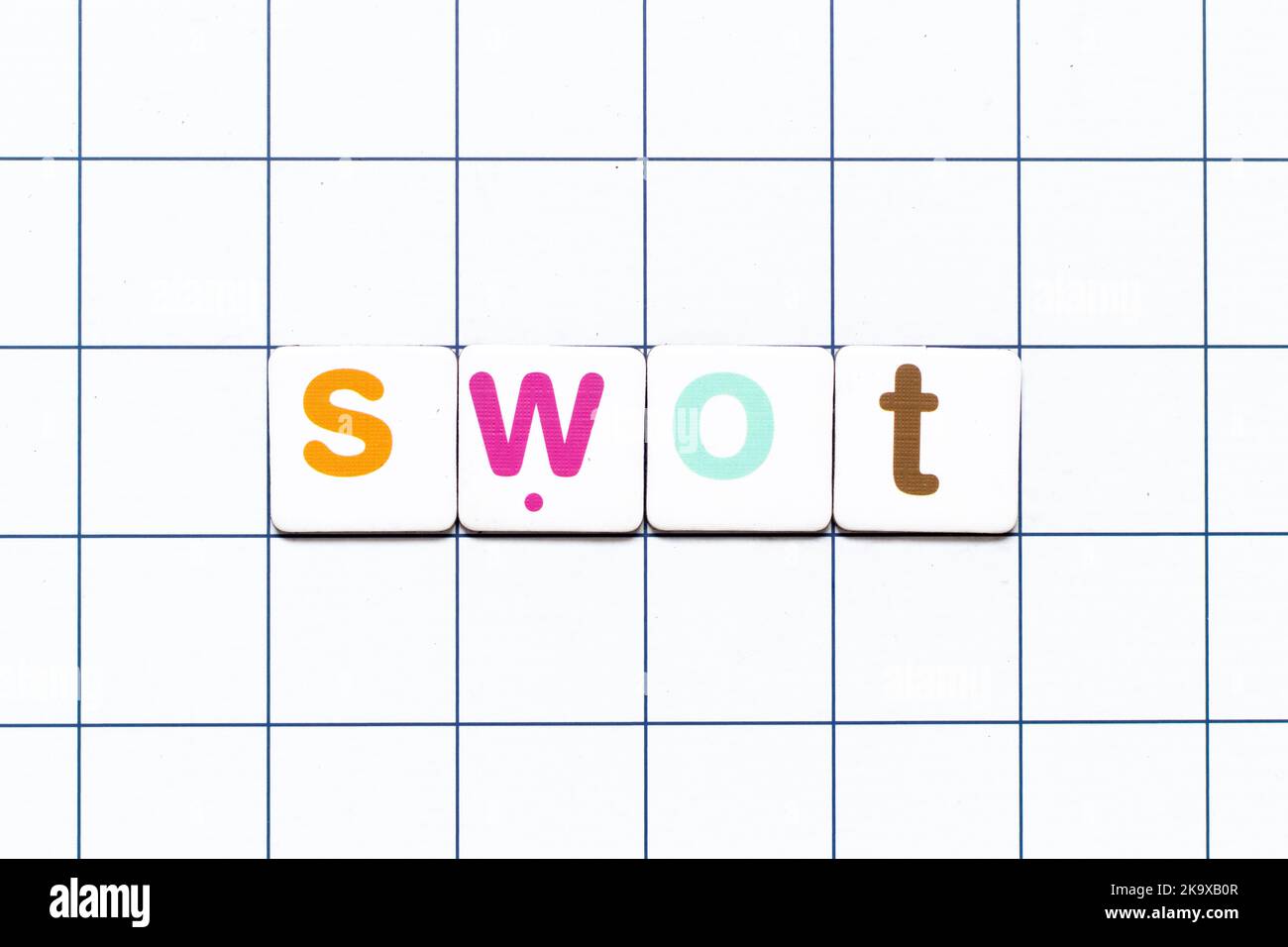 Colorful tile letter in word SWOT (abbreviation of strength, weakness ...