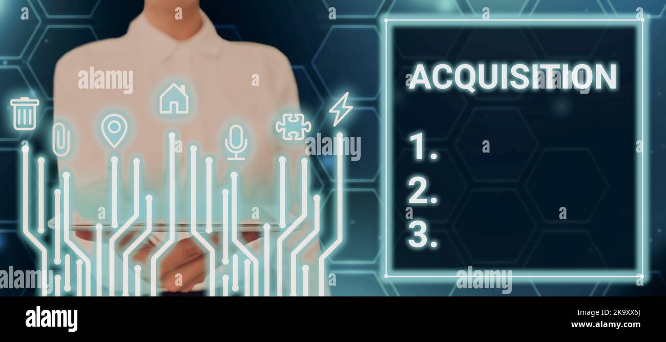 Sign Displaying Acquisition Internet Concept Process Of Forming An