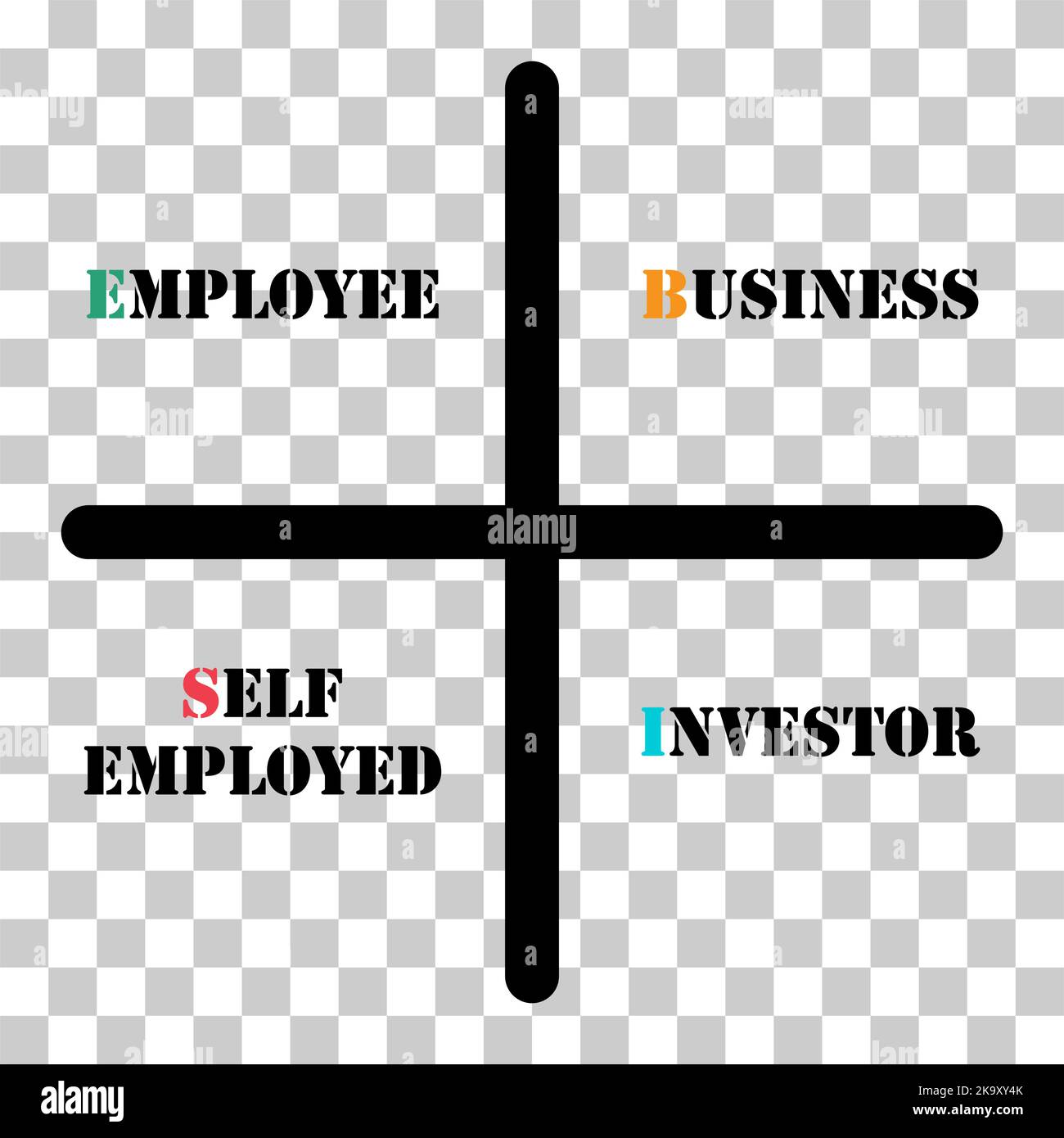 Cash flow quadrant icon, business plan investor manager vector ...