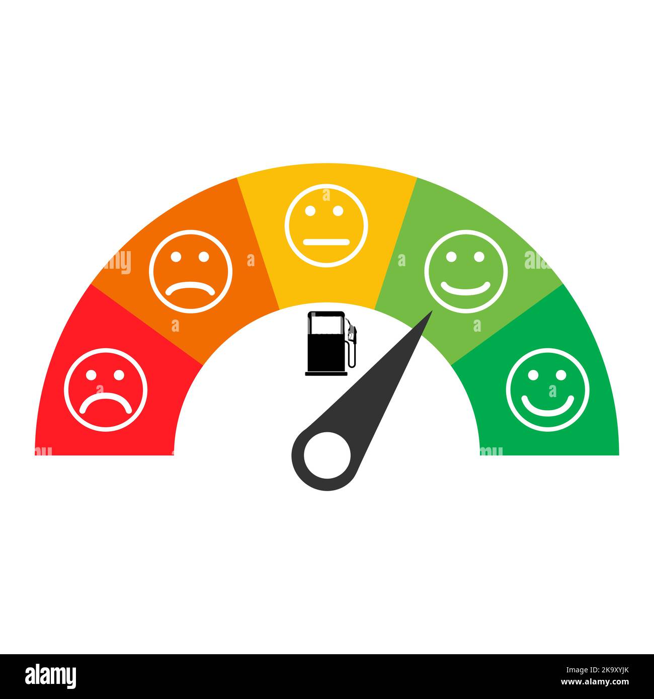 Fuel car indicator icon, gauge petrol automobile meter symbol, control ...
