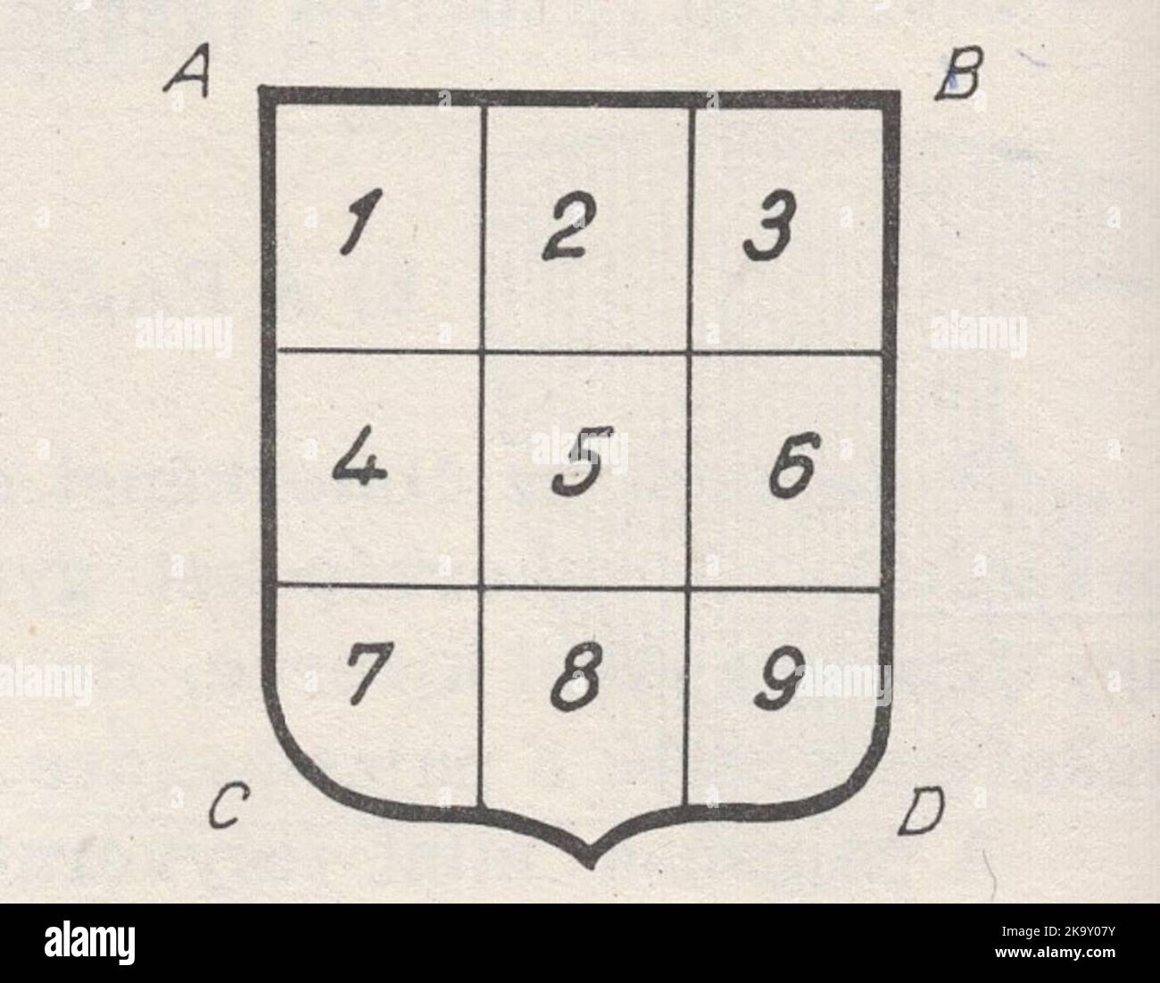 an illustrated collection of engraving techniques, methods and tools ...