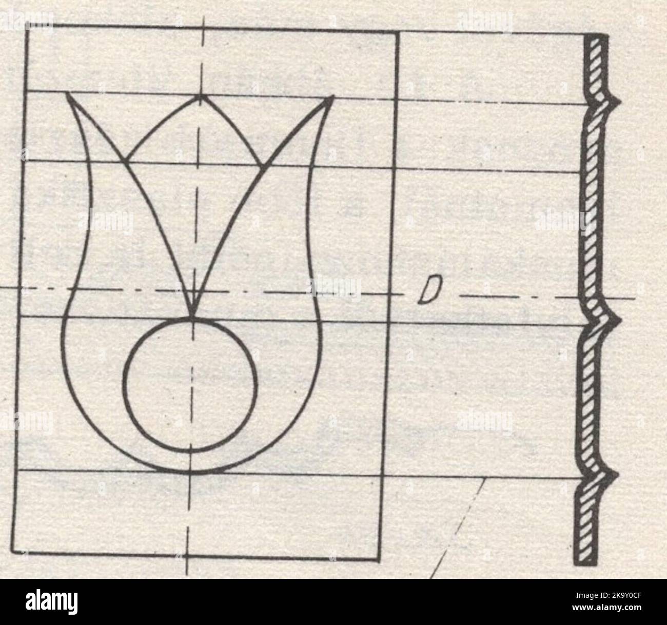 an illustrated collection of engraving techniques, methods and tools ...