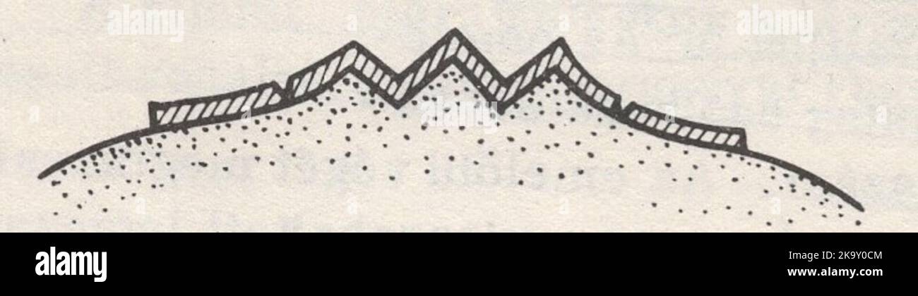 an illustrated collection of engraving techniques, methods and tools ...