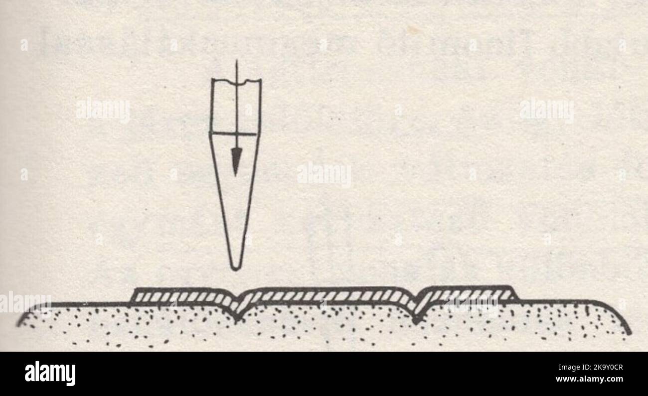 an illustrated collection of engraving techniques, methods and tools ...