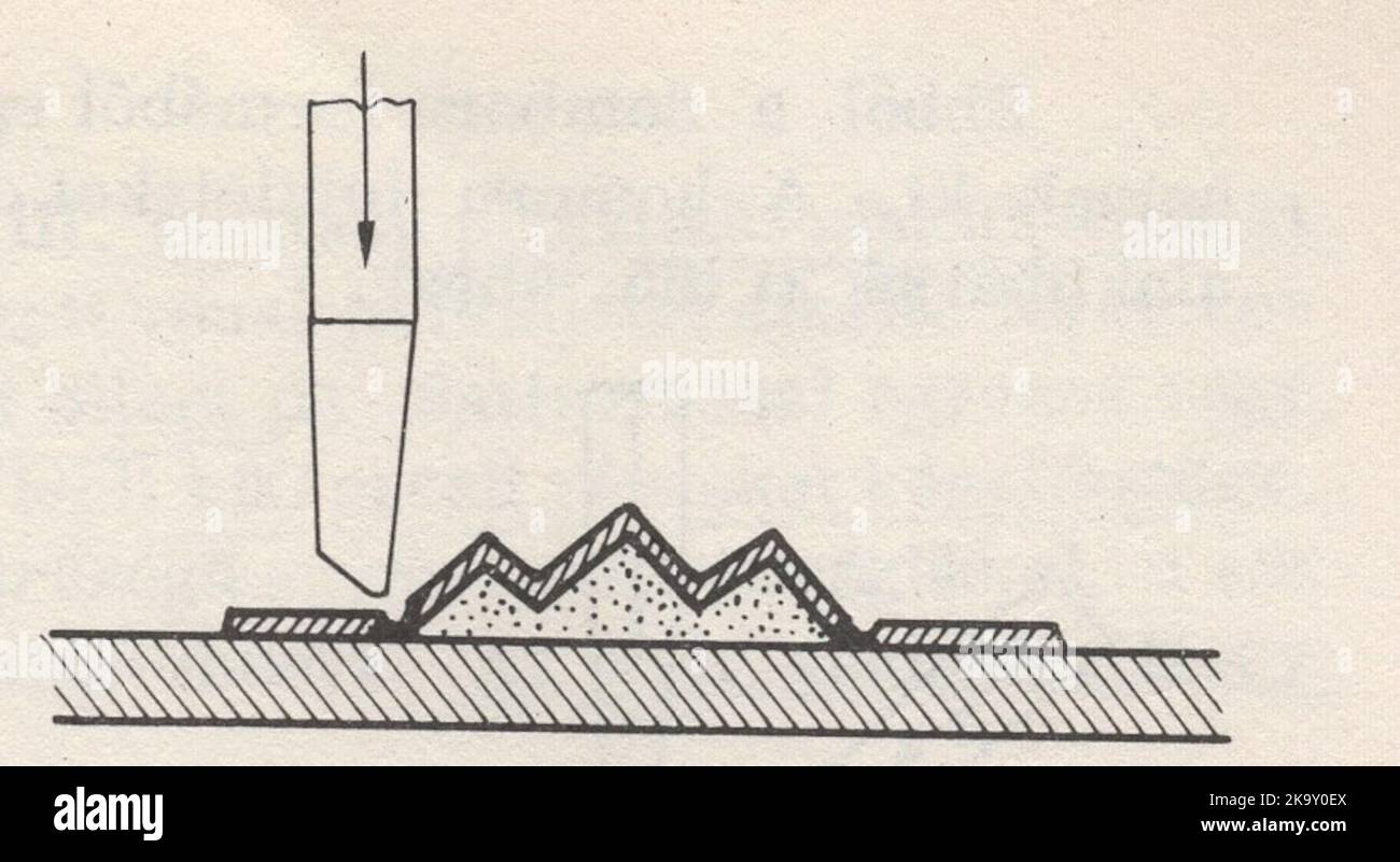 an illustrated collection of engraving techniques, methods and tools ...