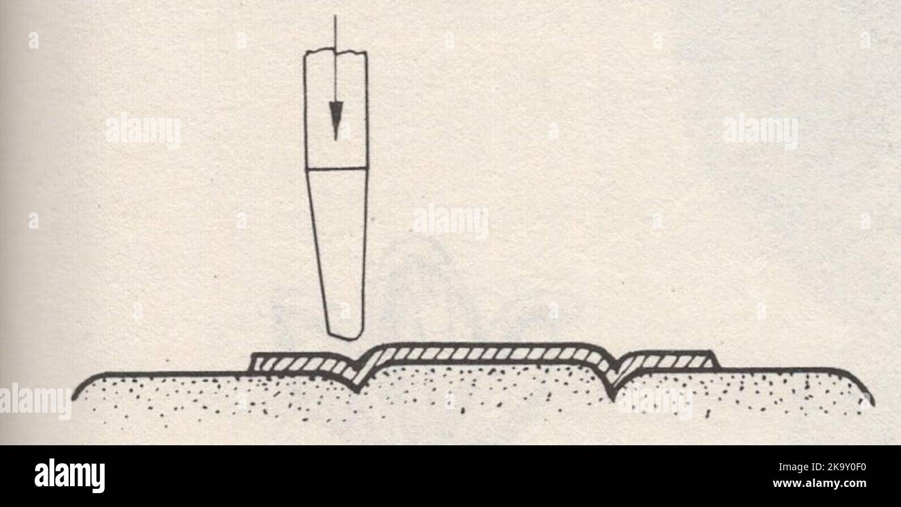 an illustrated collection of engraving techniques, methods and tools ...