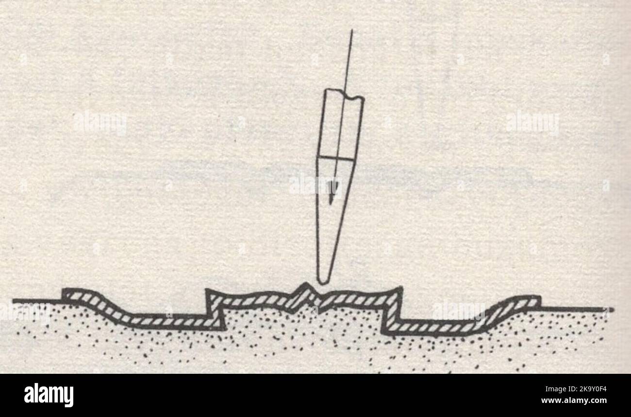 an illustrated collection of engraving techniques, methods and tools ...
