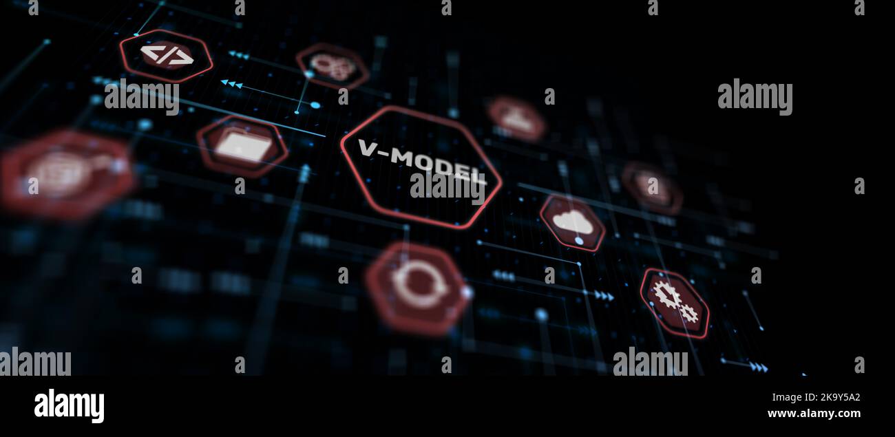 V-Model system and software development lifecycle methodology ...