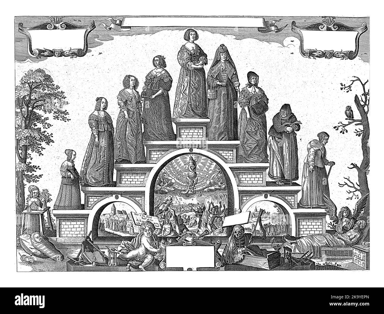 Woman's Staircase of Life. On each step is a woman and on the step the ...