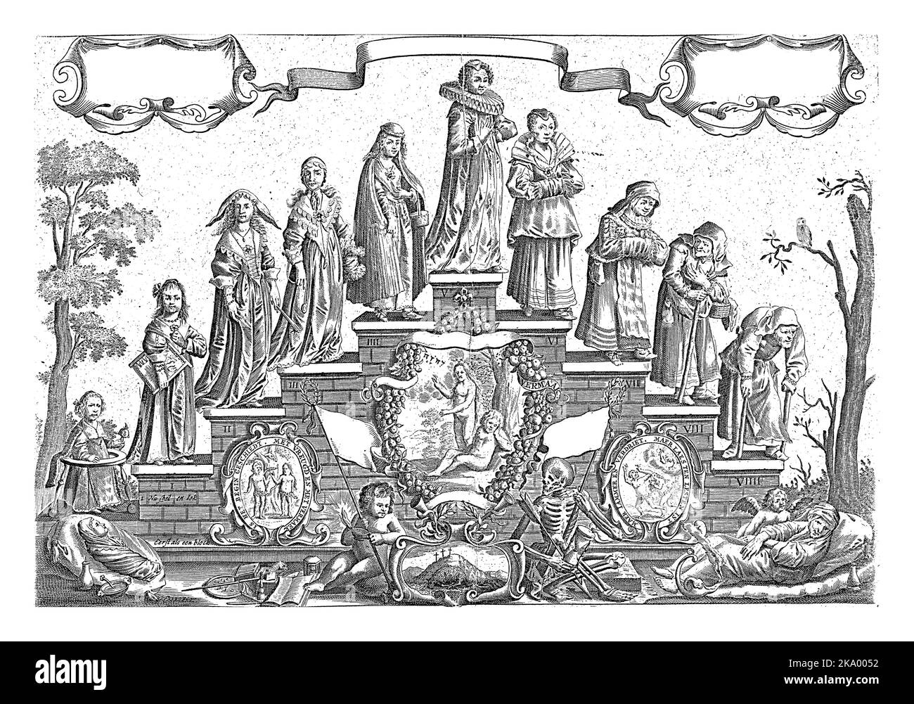 Woman's Staircase of Life with nine steps. On each step is a woman and ...