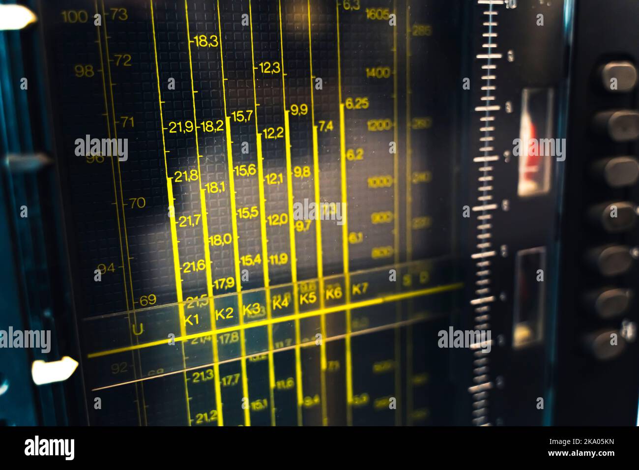 Closeup shot of the old park of radio receiver showing waves and ...