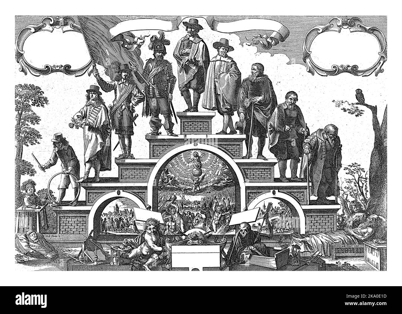 Man's Stairway of Life. On each step is a man and on the step the ...