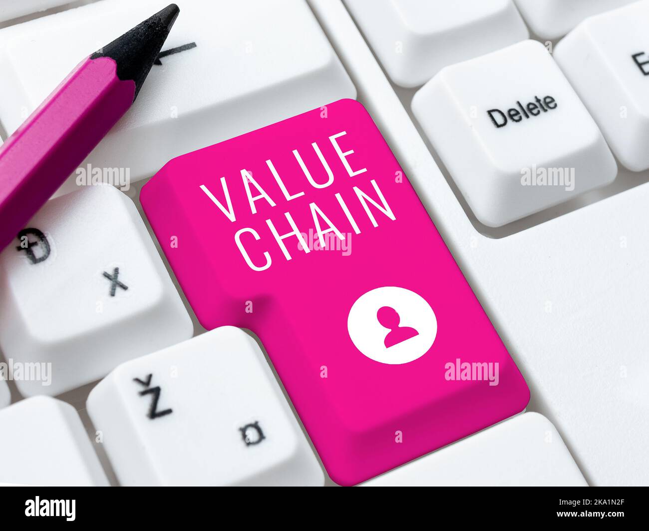 Text caption presenting Value Chain. Business concept Request to ...