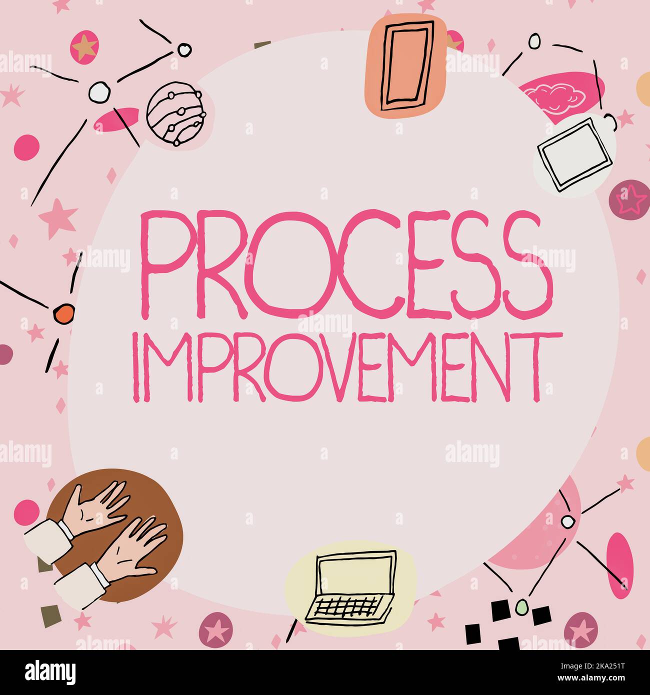 Text caption presenting Process Improvement. Concept meaning task of ... Text caption presenting Process Improvement. Concept meaning task of ...