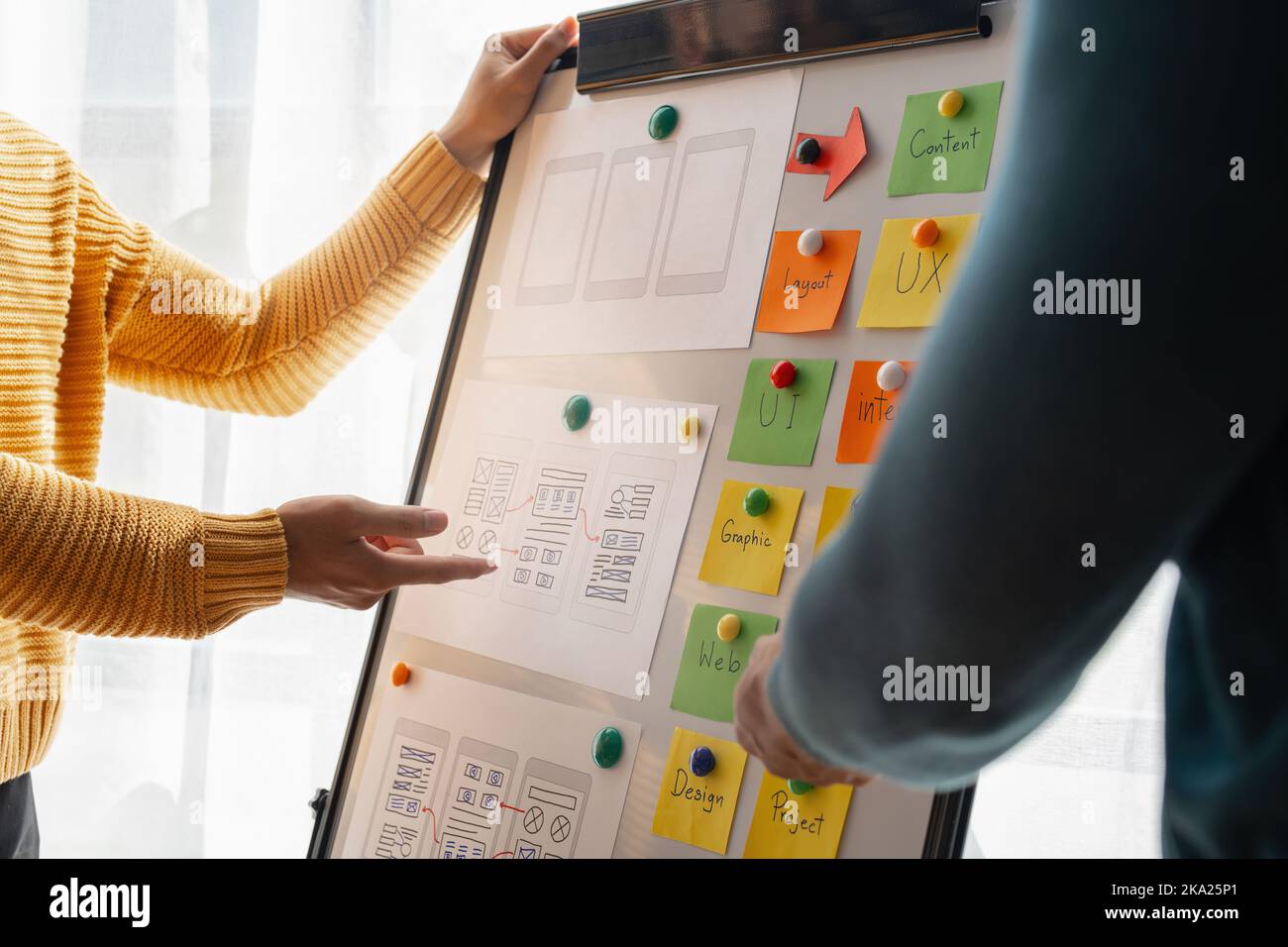 Group Of Ux Developer And Ui Designer Brainstorming About App Interface