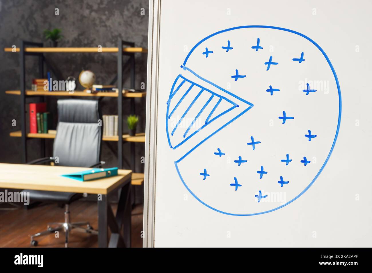 Drawn pie chart and market segment. Whiteboard in the office Stock ...