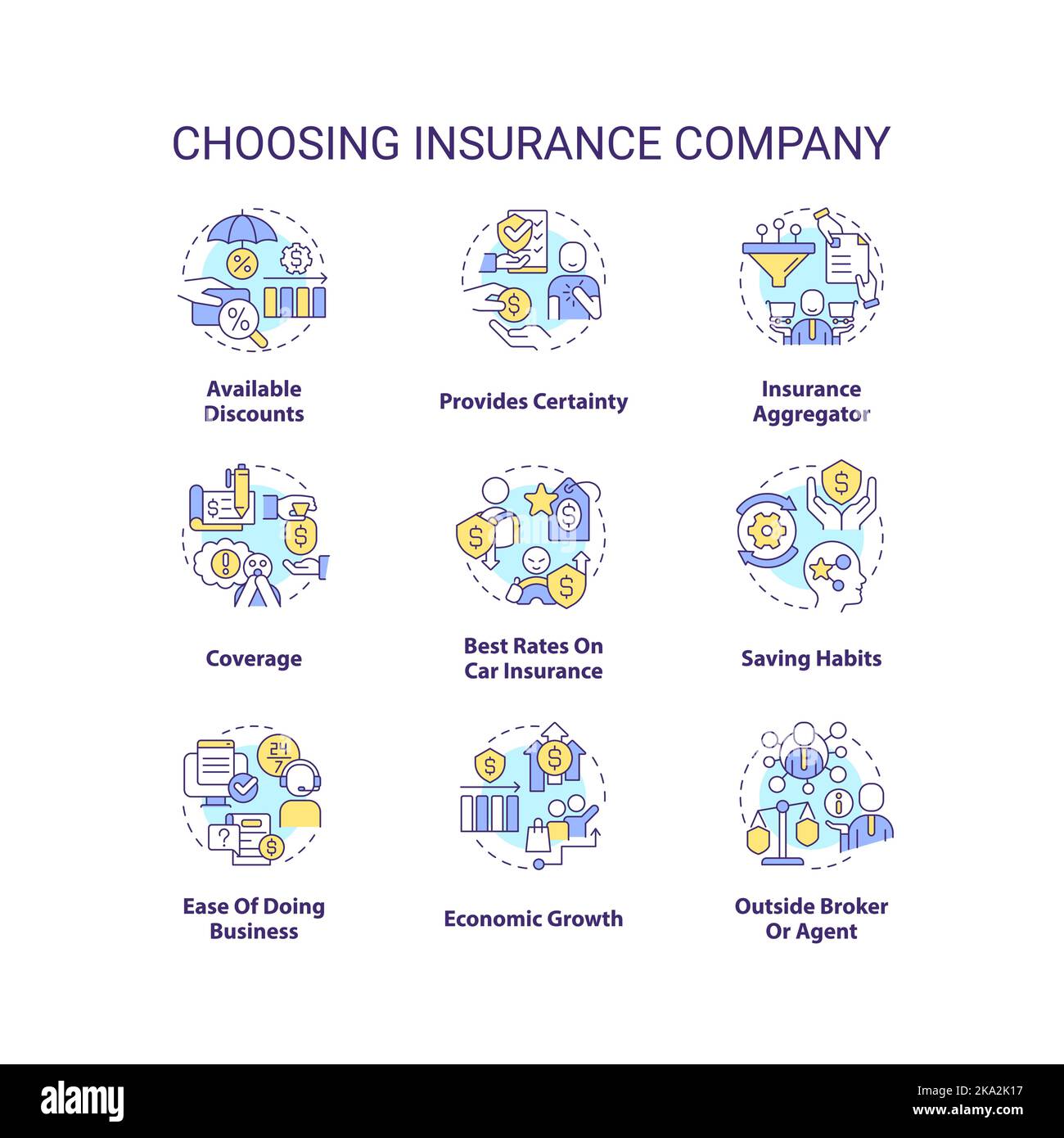 Choosing insurance company concept icons set Stock Vector Image & Art ...