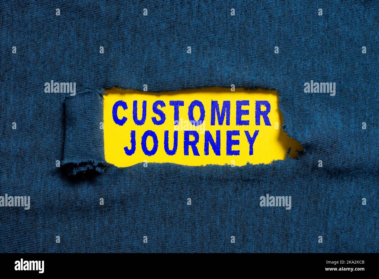 Conceptual display Customer Journey. Business showcase complete service ...