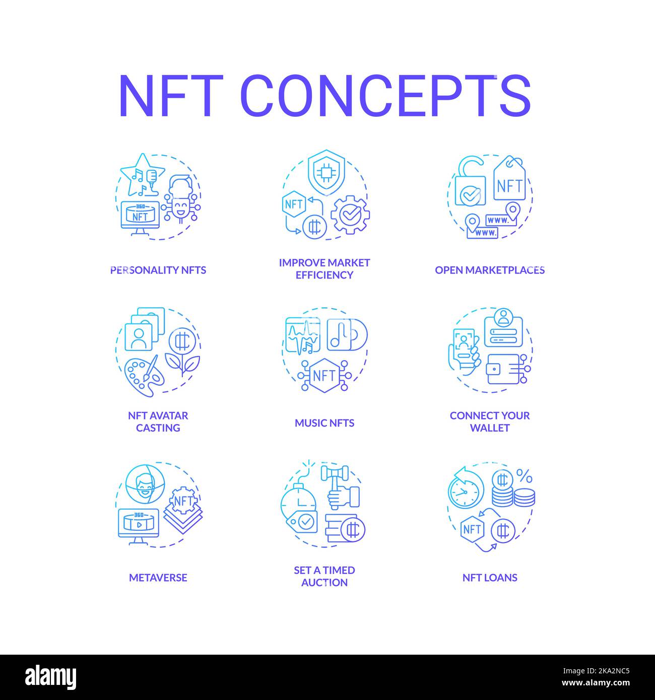 NFT blue gradient concept icons set Stock Vector Image & Art - Alamy
