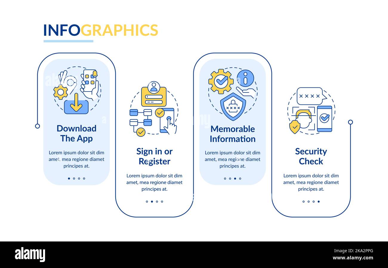 Setting up mobile banking app process rectangle infographic template ...