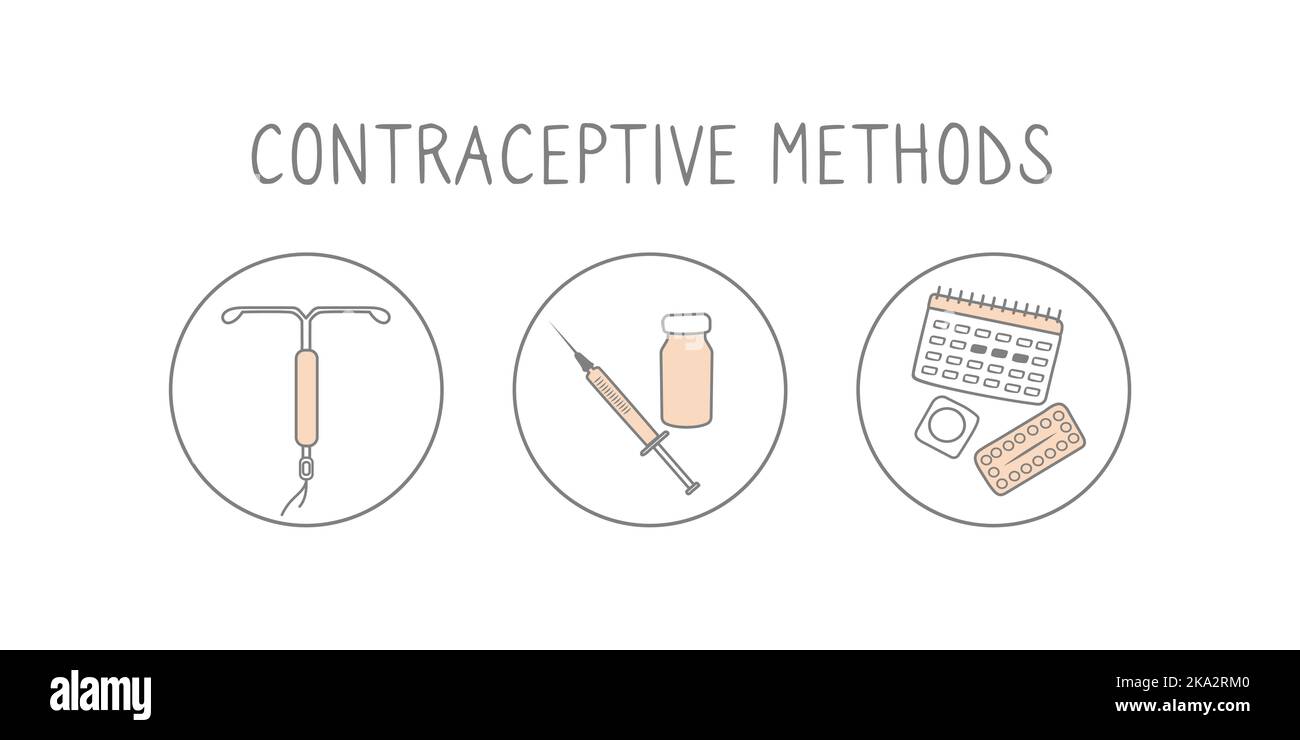 Contraceptive Methods Icon Set Prevent Pregnancy Linear Simple Illustration Contraception