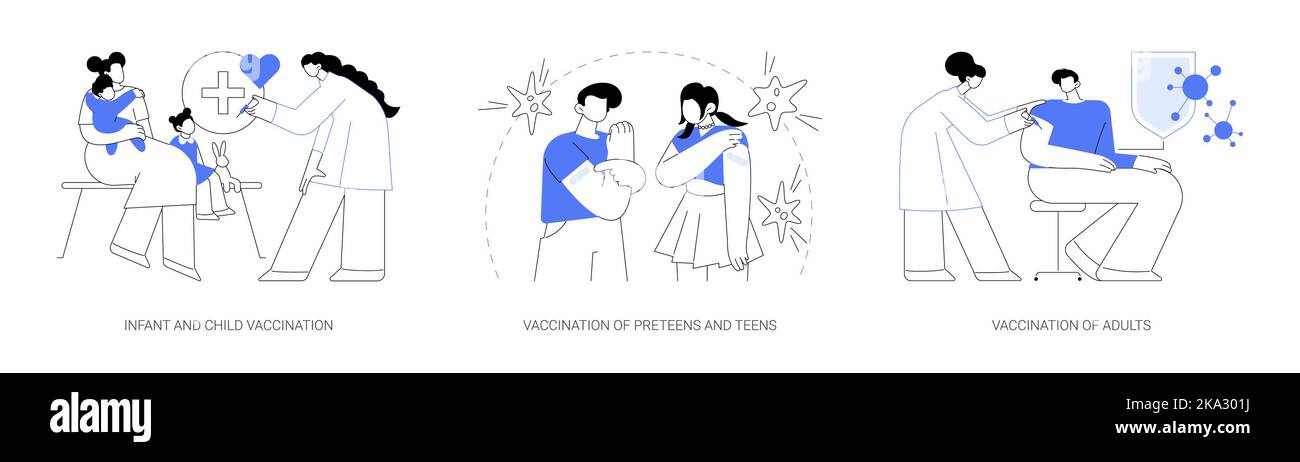 Infectious diseases prevention abstract concept vector illustrations ...